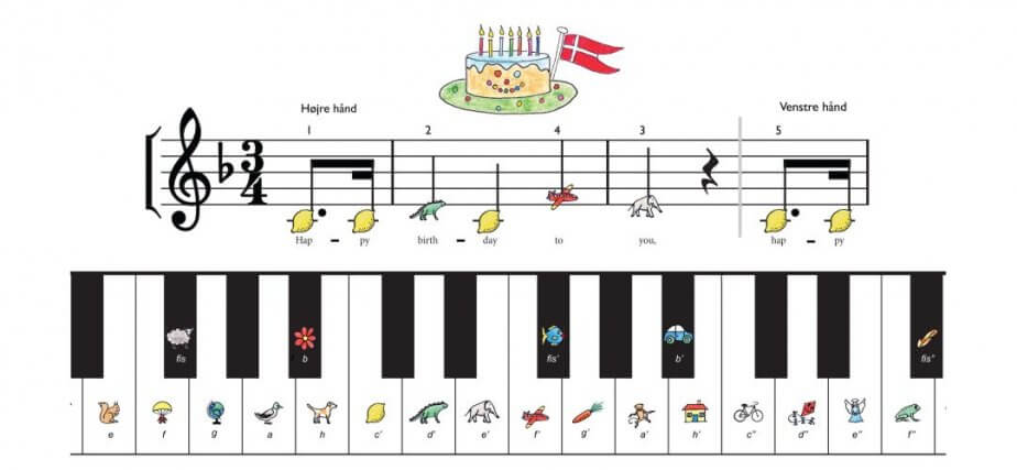 Lær noder med Klaverleg for børn og begyndere