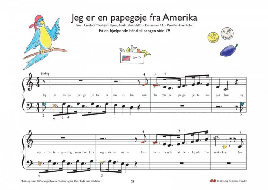 Klaverleg bind 3, fra ikoner til noder