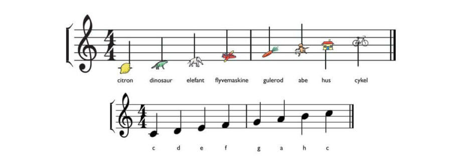 Lær noder med Klaverleg for børn og begyndere